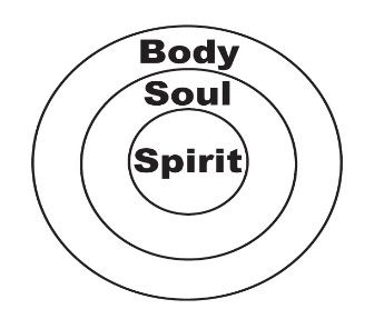 Healing is Yours Part 3 | Destiny Christian Center