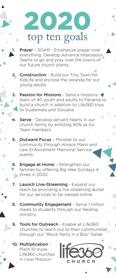 2020 Goals | Life360 Church