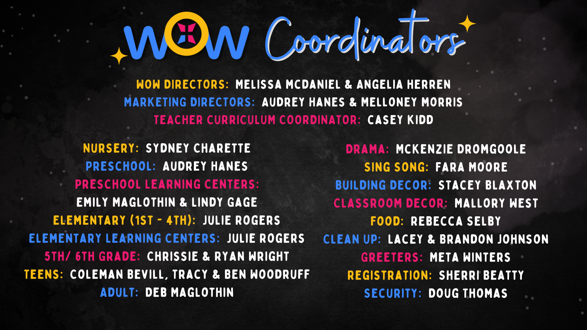 Events | Southwest Church of Christ