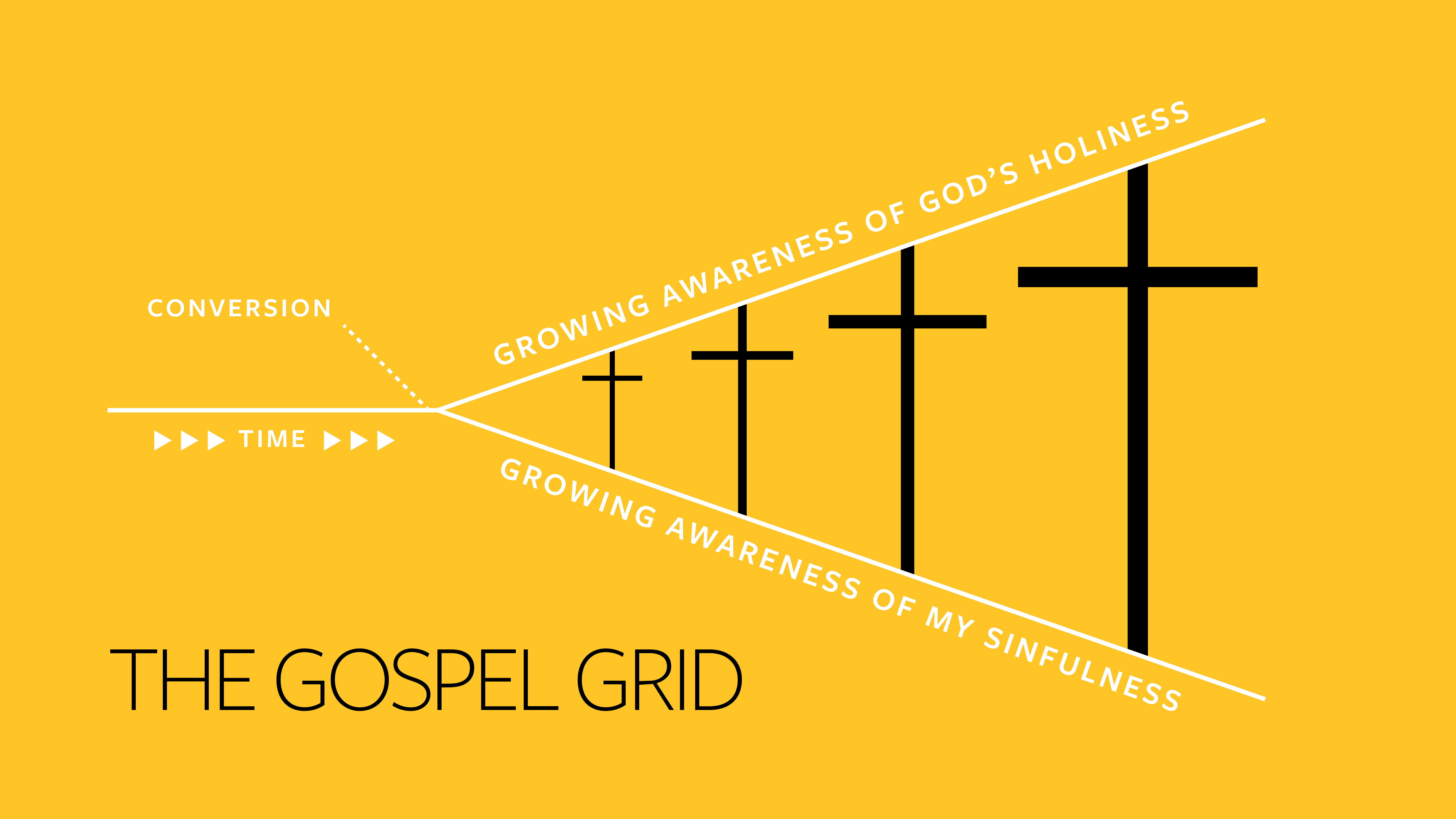 The Gospel Grid by Cody Abercrombie | Liberty Church