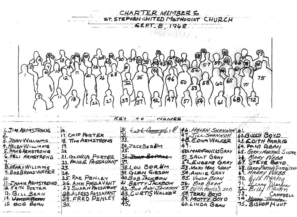 From the Archives: In the Beginning… | St. Stephen United Methodist Church