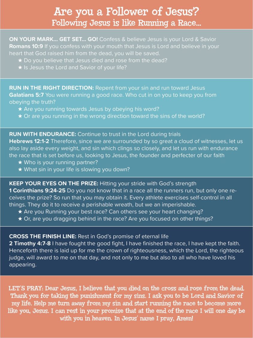 Follower of Jesus Guide | Foothill Church