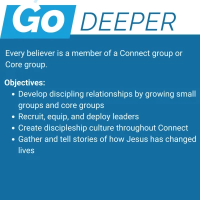 About Us | Connect Christian Church